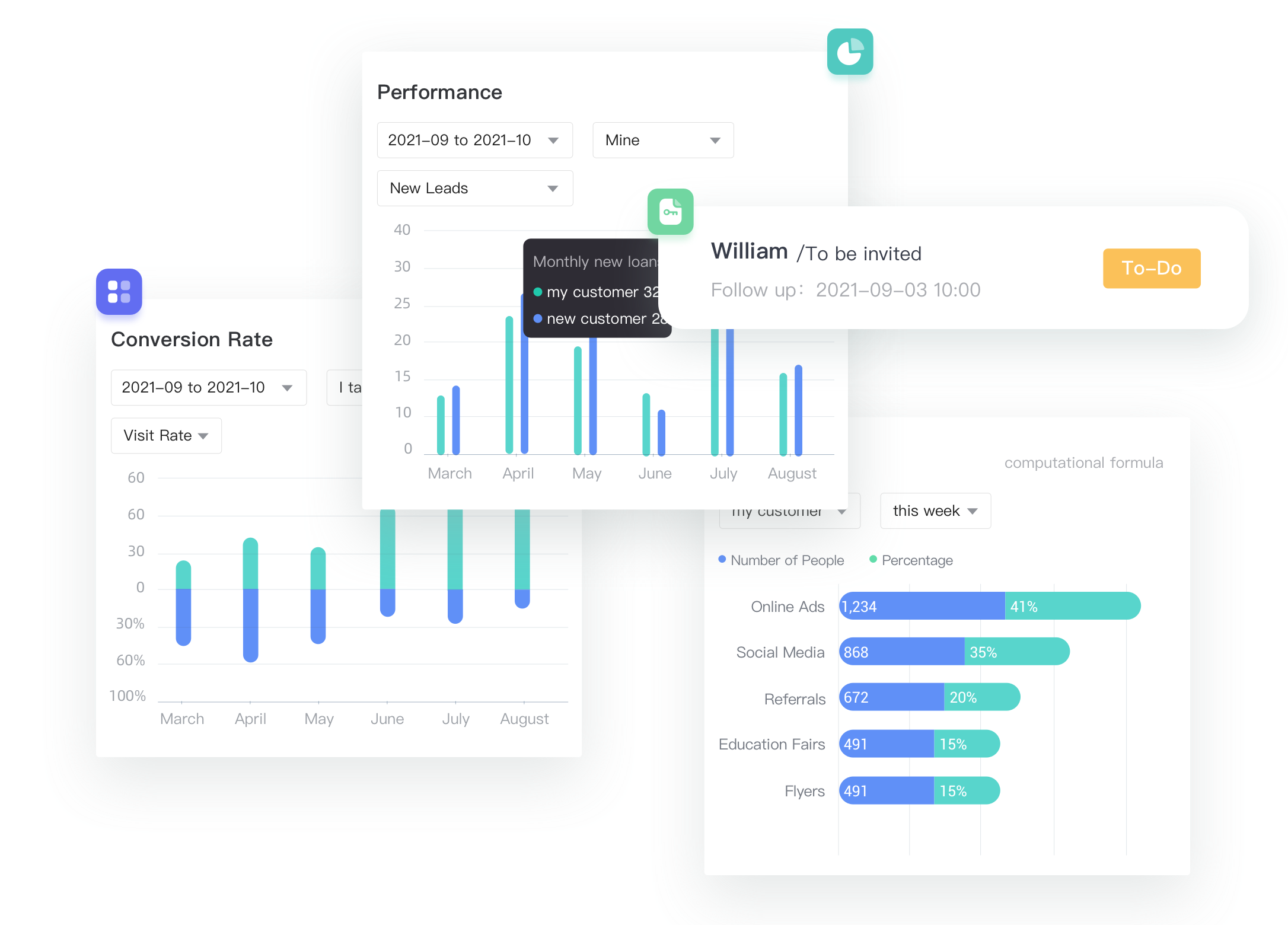 Artstep-Comprehensive Managementsystem for schools andTraining lnstitutions